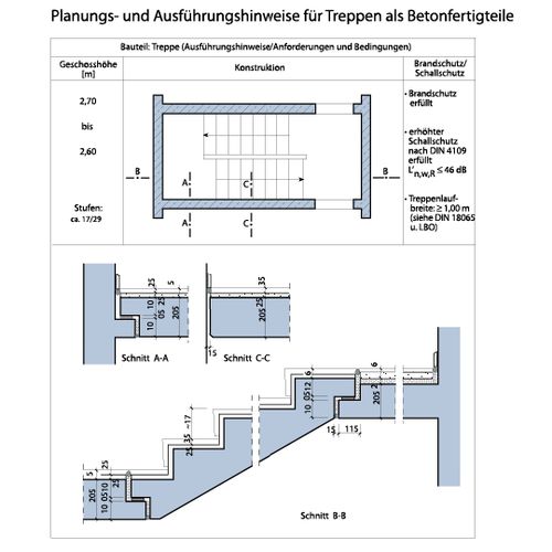 Treppen – beton.wiki